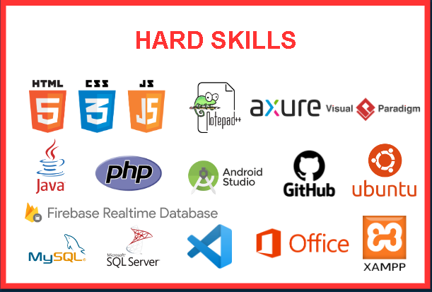 Portofolio | Michael Glenn